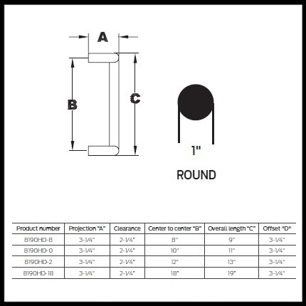 Ives 8190HD Offset Door Pull | 90 Degree Angle Offset | Up to 18" CTC ...