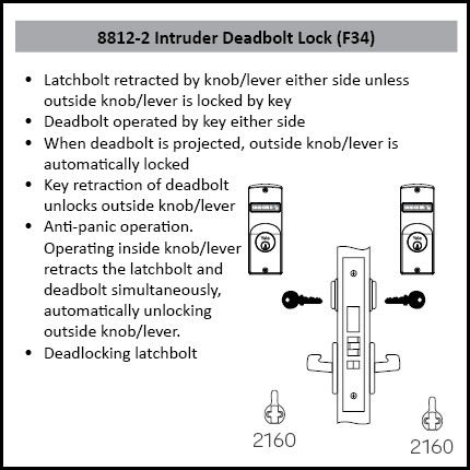 Yale 8812-2FL Mortised Intruder Deadbolt Lever | Grade 1 | TMHardware.com