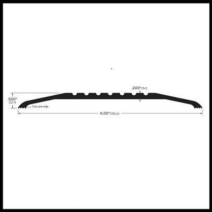 Zero _656B Flat Utility Threshold | TMHardware.com
