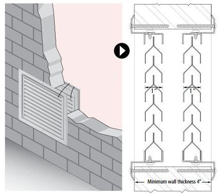 High Quality Brick Wall Louver for Exterior Walls. www.TMhardware.com