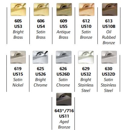 Ives 5BB1SCHW Hinges | 5 Knuckle, Ball Bearing, Swing Clear, Heavy ...