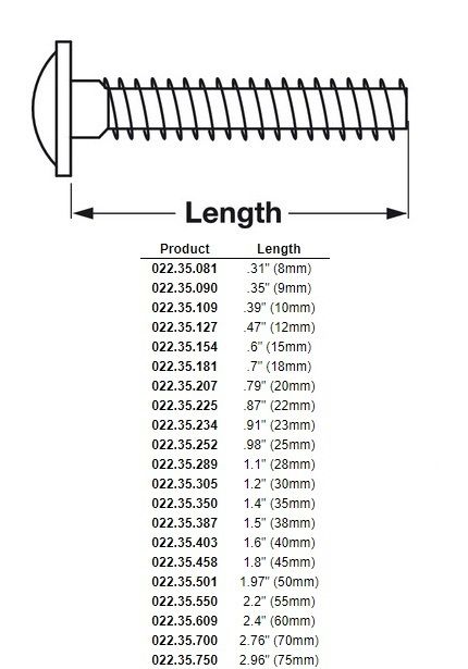 Hafele M4 Threaded Screw | Galvanized Finish |022.35| Trademark Hardware